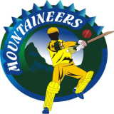 Cricket8 | Live Cricket Games & Real-Time Predictions